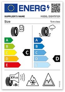 EU-Reifenlabel